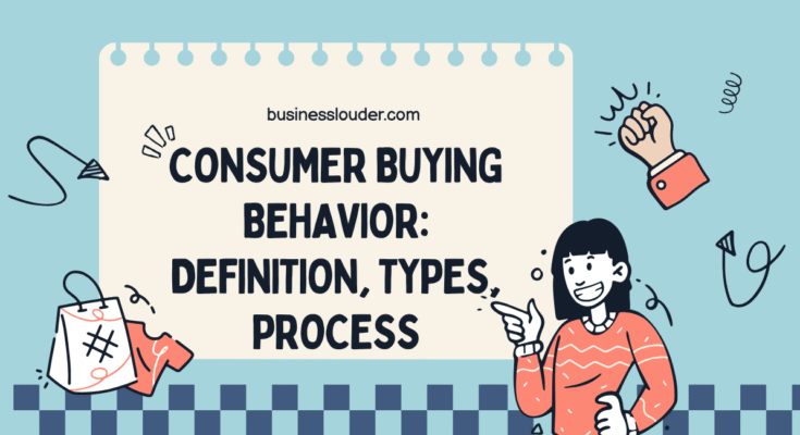 Consumer Buying Behavior: Definition, Types, Process - Business Louder